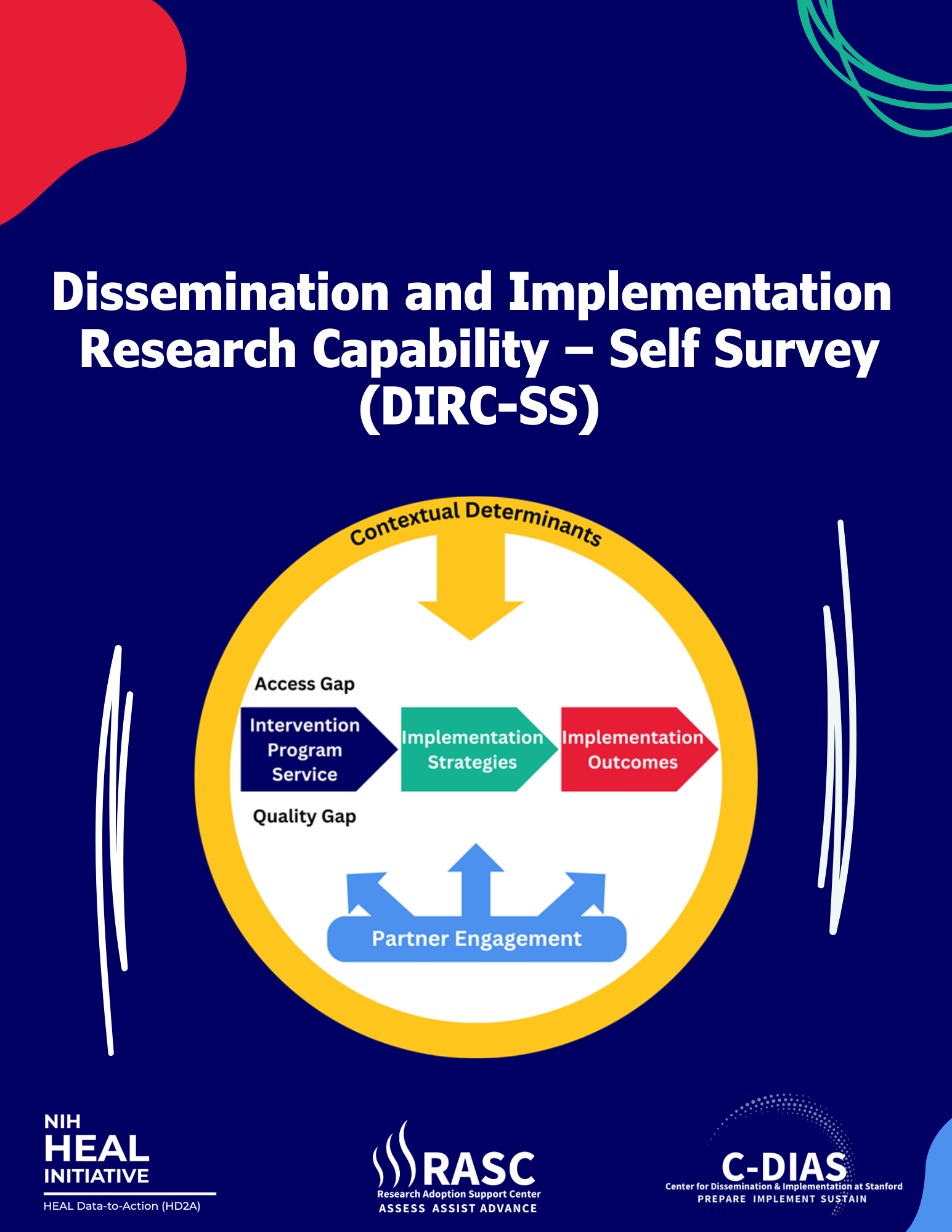 Dissemination and Implementation Research Capability—Self Survey (DIRC-SS) - HD2A RASC